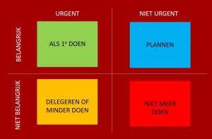 Alles is prioriteit; lekker belangrijk! - Impliq